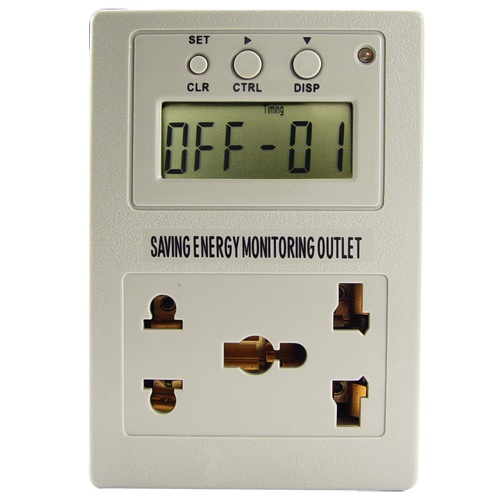 How To Measure Power Consumption What Is Measured By The Time Science