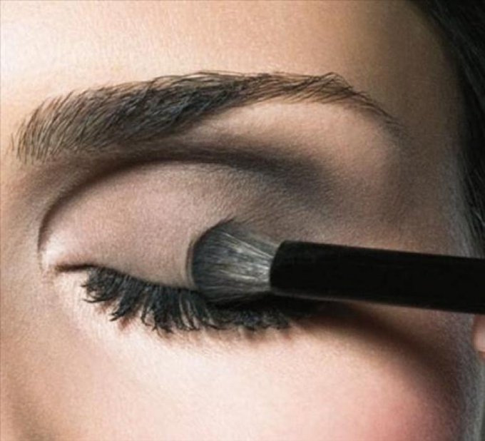 How To Do Correct Shading How To Shade The Shadows Makeup